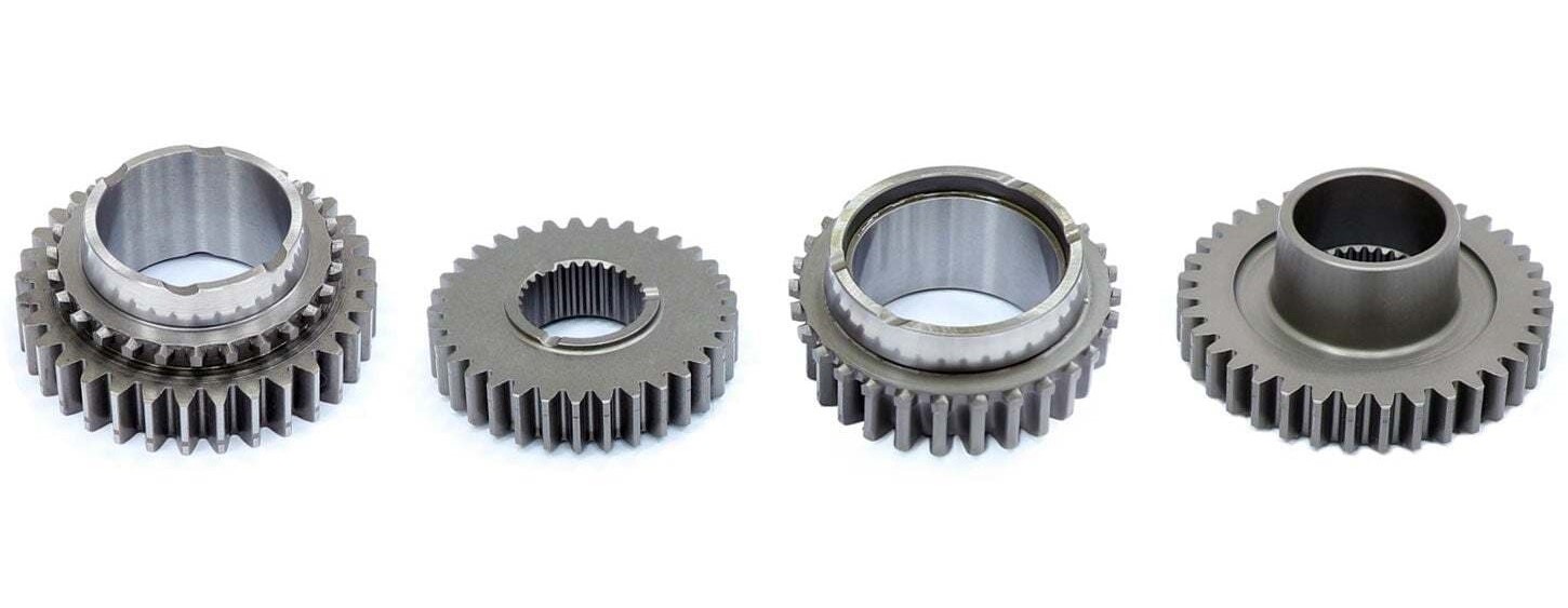 Straight Cut Gears: Basics and Applications - wenlio.com